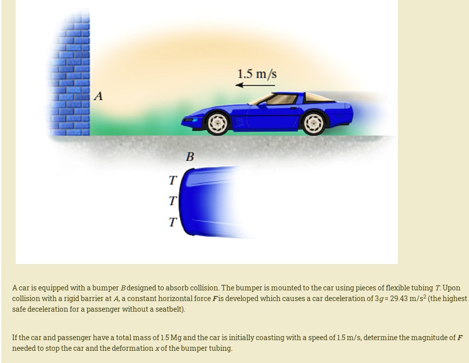 A car is equipped with a bumper B designed to absorb collision. The ...