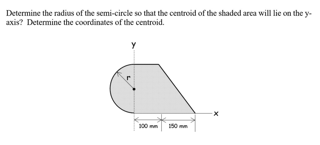 Determine the radius of the semi-circle so that the centroid of the ...