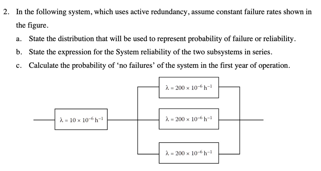SOLVED: 2. In the following system, which uses active redundancy ...