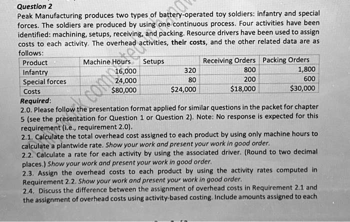 Question 2 Peak Manufacturing produces two types of battery-operated ...