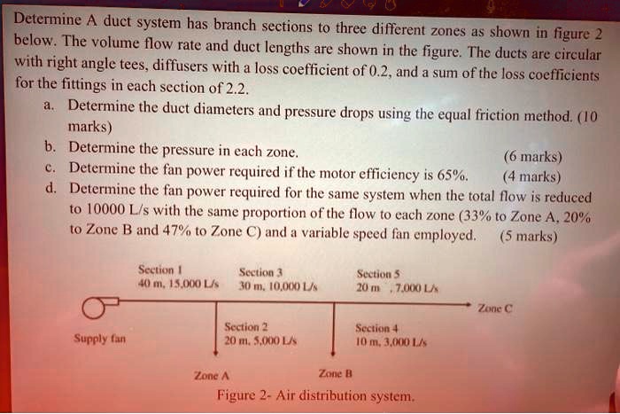 SOLVED: Determine a duct system has branch sections to three different ...