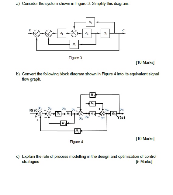 a consider the system shown in figure 3 simplify this diagram 10 marks ...