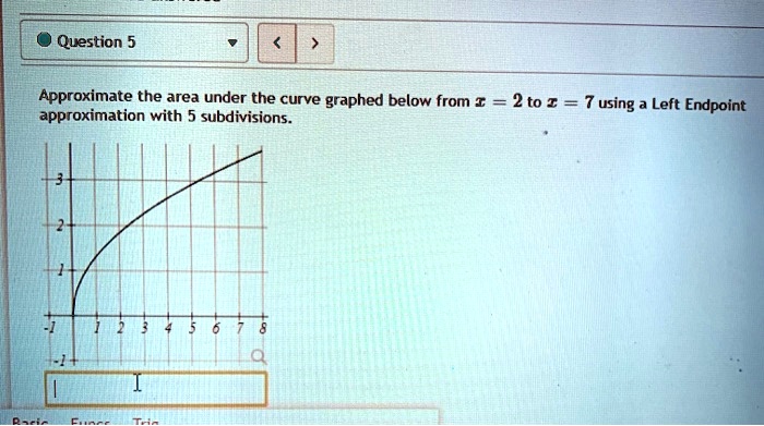 Solved Question 5 Approximate The Area Under The Curve Graphed Below From 2 To Z 7 Using