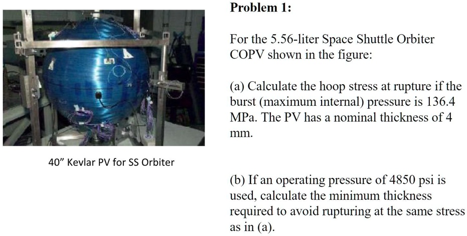 problem i for the 556 liter space shuttle orbiter copv shown in the ...
