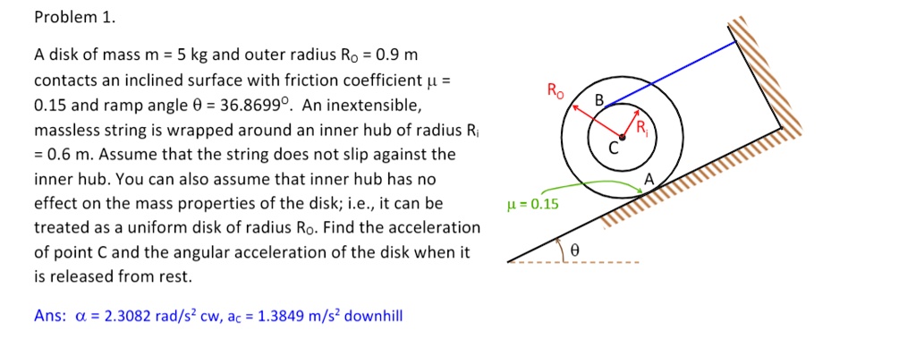 SOLVED: A disk of mass m = 5 kg and outer radius Râ‚€ = 0.9 m contacts an inclined surface with ...