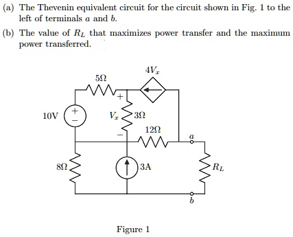 SOLVED: (a) The Thevenin equivalent circuit for the circuit shown in Fig. 1 to the left of ...