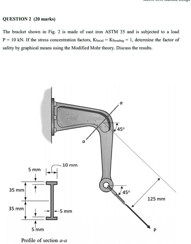 QUESTION 2 (20 marks) The bracket shown in Fig. 2 is made of cast iron ...