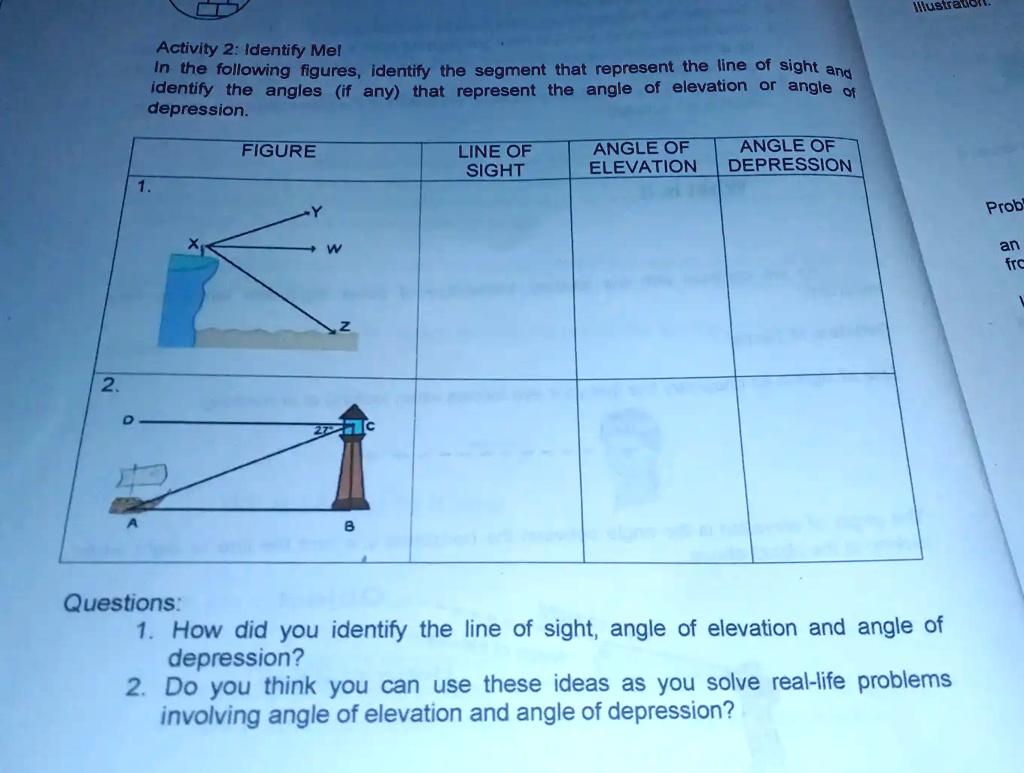 SOLVED: Illusteye Activity 2: Identify Mel In the following figures ...