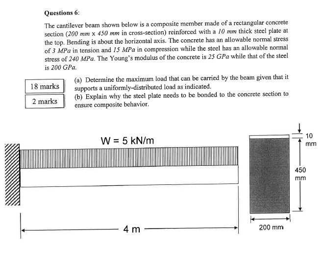 SOLVED: Questions 6: The cantilever beam shown below is a composite member made of a rectangular ...