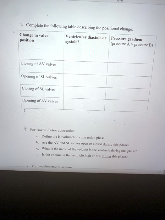 SOLVED: Complete the following table describing the positional change ...