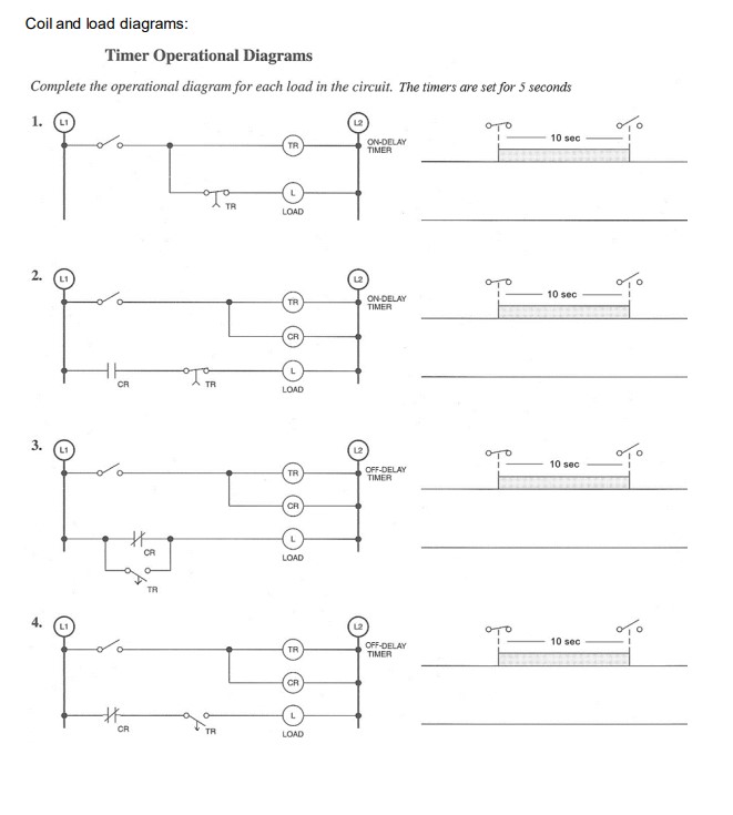 SOLVED:Coil and load diagrams: Timer Operational Diagrams Complete the ...