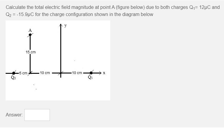 SOLVED: Calculate the total electric field magnitude at point A (figure below) due to both ...