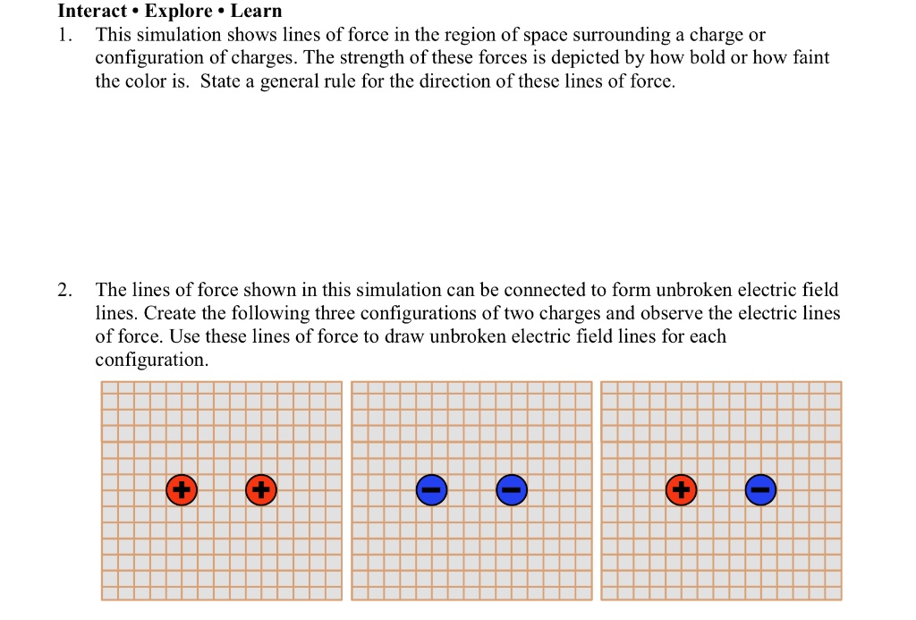Interact ·Explore ·Learn 1. This simulation shows lines of force in the ...
