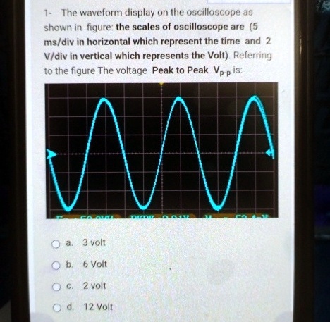 SOLVED: The waveform display on the oscilloscope as shown in figure ...