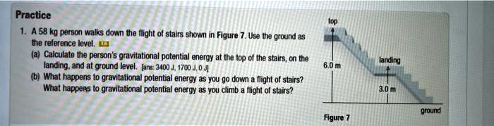 Practice 1. A 58 kg person walks down the flight of stairs shown in ...