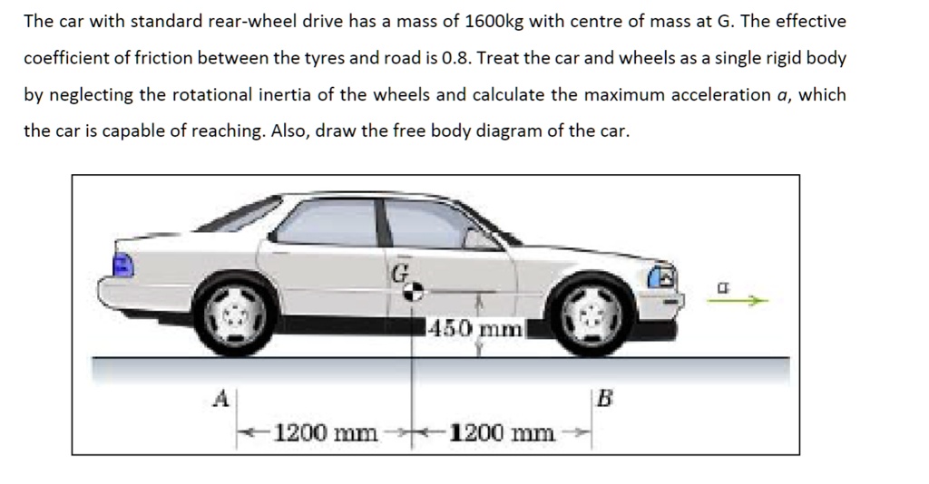 The car with standard rear-wheel drive has a mass of 1600kg with centre ...
