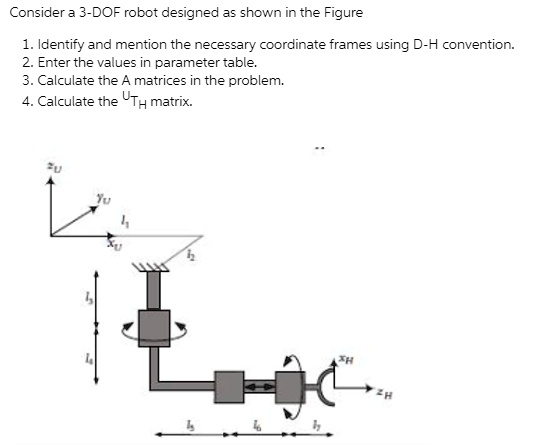 SOLVED: Consider a 3-DOF robot designed as shown in the Figure.