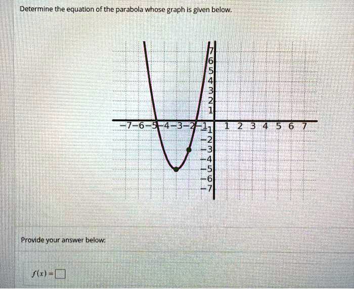 SOLVED: Determine the equation of the parabola whose graph is given ...