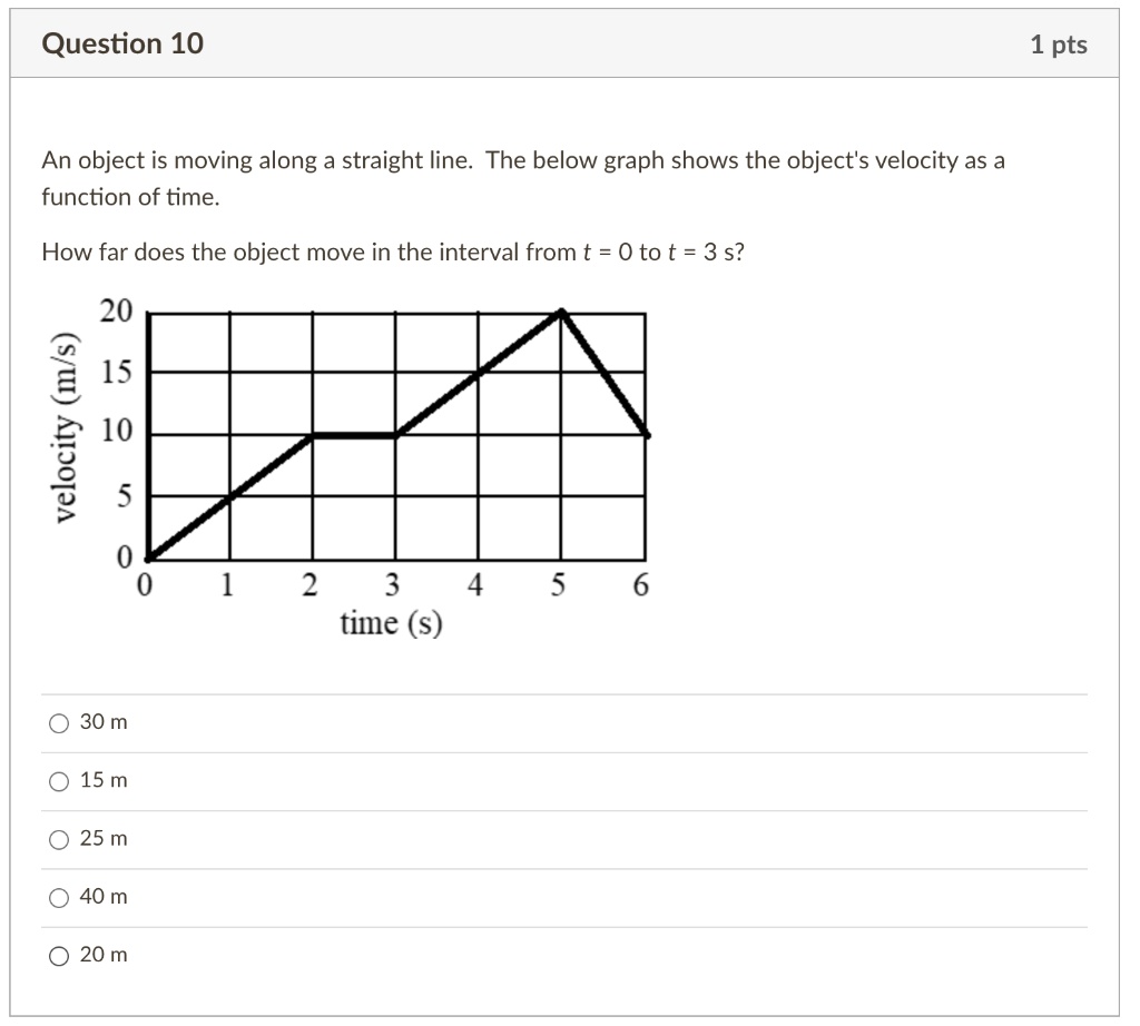 SOLVED: Question 10 1 pts An object is moving along a straight line: The below graph shows the ...
