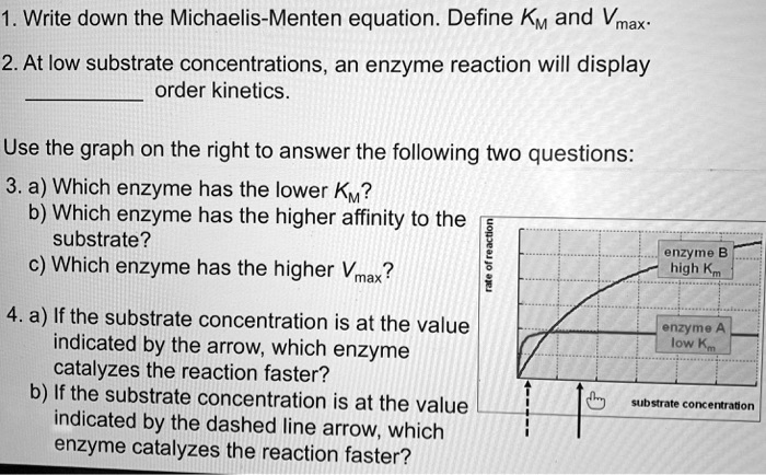 SOLVED: Write down the Michaelis-Menten equation. Define Km and Vmax ...