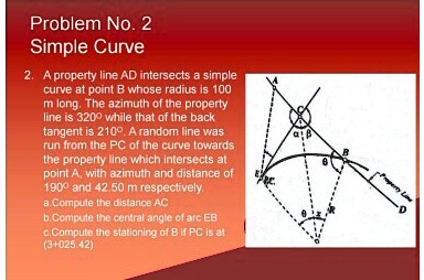 problem no simple curve aproperty line ad intersects simple cunve point ...