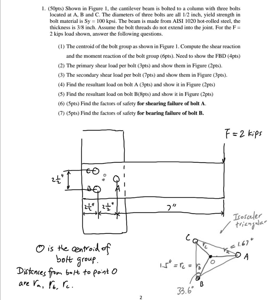 SOLVED: Shown in Figure 1, the cantilever beam is bolted to a column ...