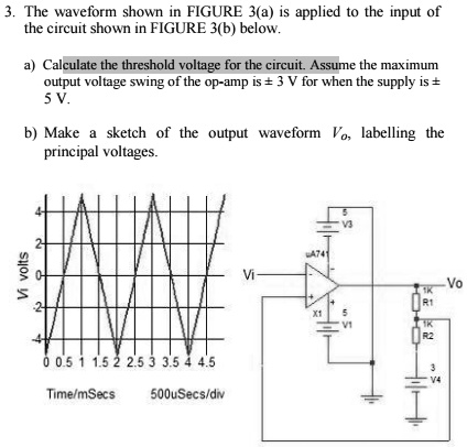 SOLVED: Please answer and write neatly. Thank you 3. The waveform shown in FIGURE 3(a) is ...