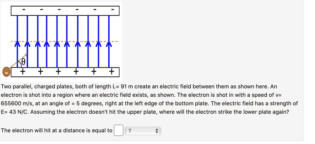 SOLVED: Two parallel, charged plates, both of length L = 91 m, create ...