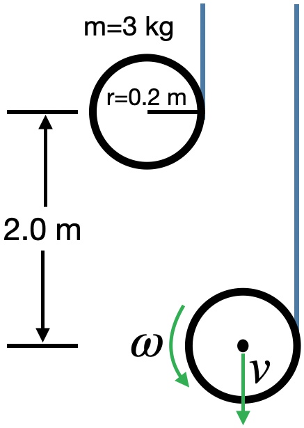 SOLVED: 'A cylindrical hoop of mass m=3kg, r=0.2m, has a rope wound ...