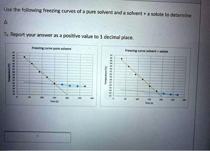 use the following freezing curves of a pure solvent and a solvent solute to deterine itc report ...