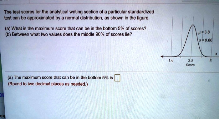SOLVED: The test scores for the analytical writing section of ...