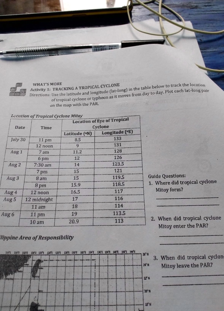 activity 1 tracking a tropical cyclonedirections use the latitude and ...