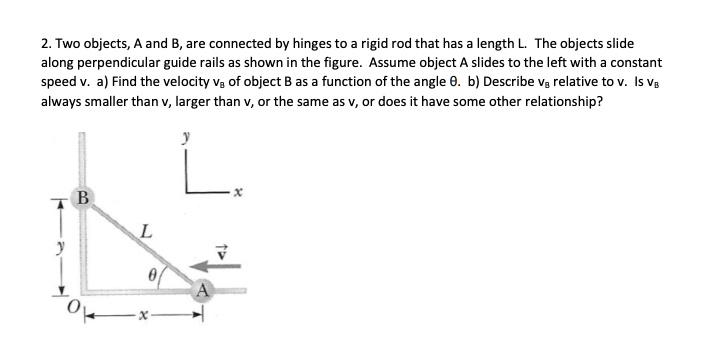 SOLVED: Two objects, A and B, are connected by hinges to rigid rod that has length The objects ...