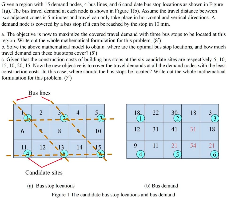 SOLVED: Use Excel Solver to solve the problem Given a region with 15 ...