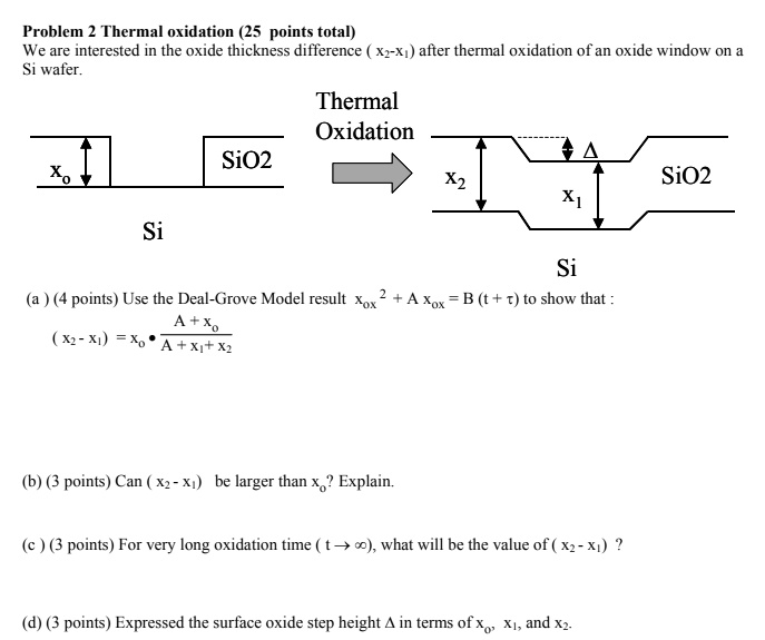 please help about deal grove model thermal oxidation problem problem 2 ...