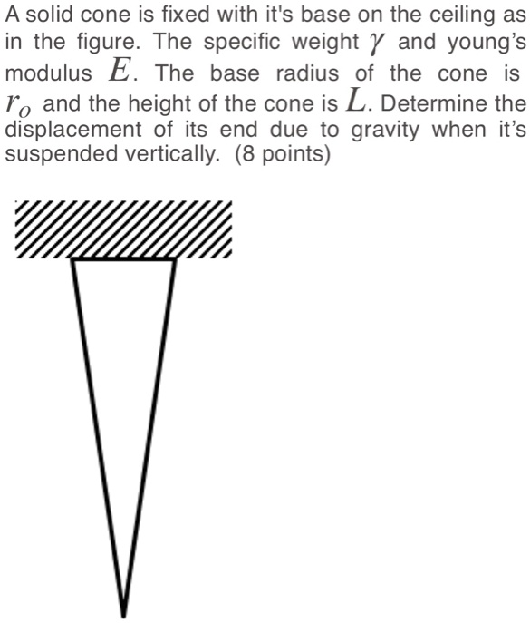 SOLVED: A solid cone is fixed with its base on the ceiling as shown in ...