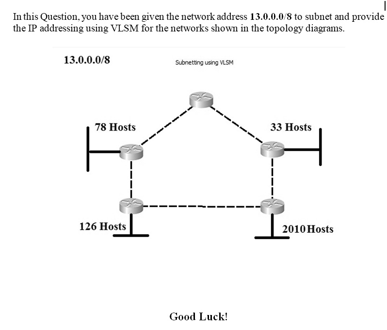 SOLVED: Subject: Computer Networks In this question, you have been given the network address 13 ...