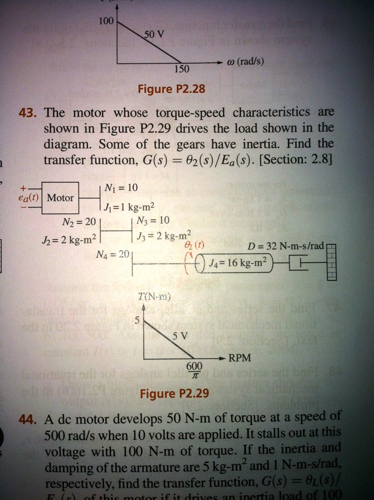 100 50v rads 150 figure p228 43 the motor whose torque speed characteristics are shown in figure ...