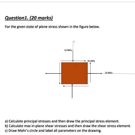 SOLVED: For the given state of plane stress shown in the figure below ...