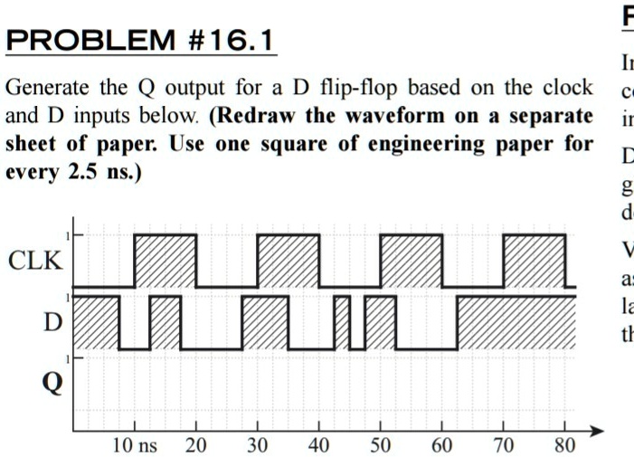 Problem161 I Generate The Q Output For A D Flip Flop Based On The Clock 6848