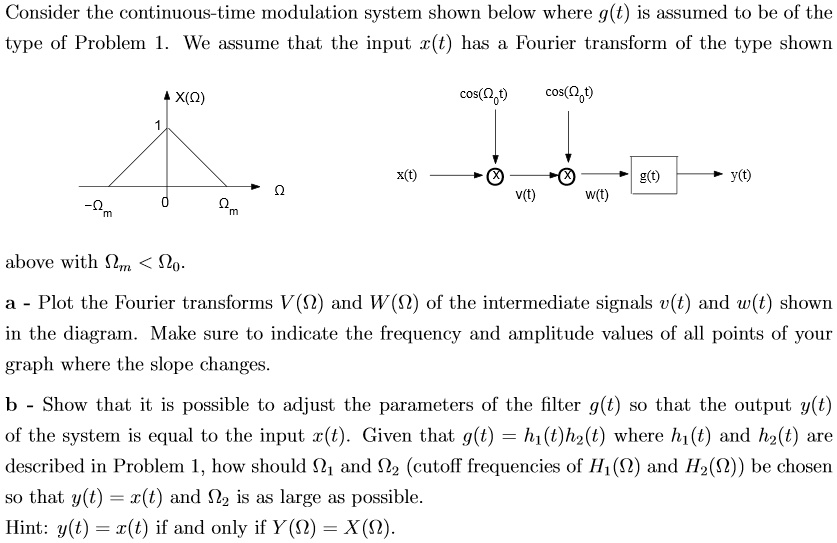 SOLVED: Consider the continuous-time modulation system shown below, where g(t) is assumed to be ...