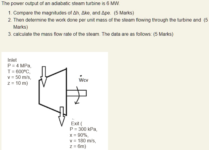 SOLVED: The power output of an adiabatic steam turbine is 6 MW. Compare the magnitudes of Ah ...