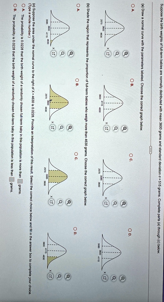 Suppose the birth weights of full-term babies are normally distributed ...
