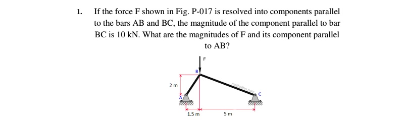 1. If the force F shown in Fig. P-017 is resolved into components parallel to the bars AB and BC ...