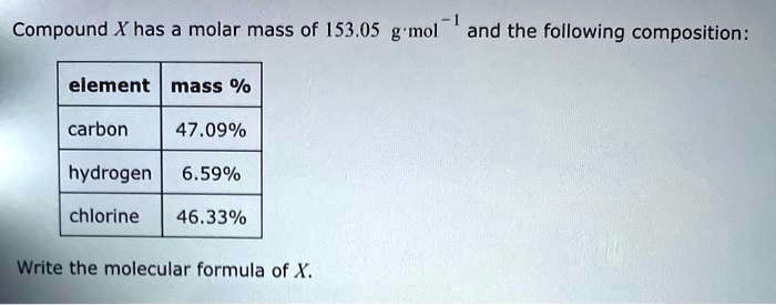 SOLVED: Compound X has a molar mass of 153.05 g 'mol and the following ...