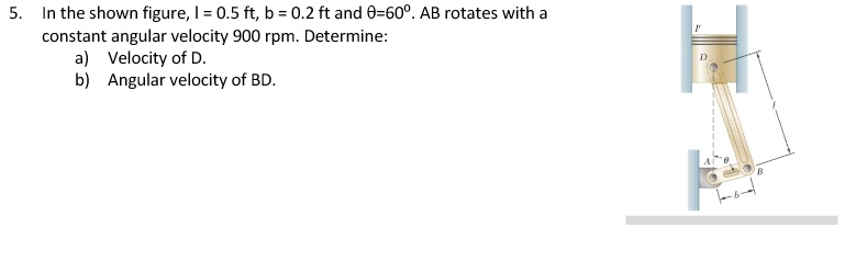 In the shown figure, I = 0.5 ft, b = 0.2 ft, and Î¸ = 60Â°. AB rotates ...