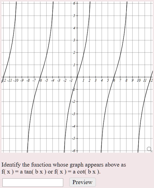 Solved F2 1 10 10 W Identify The Function Whose Graph Appears Above 5215