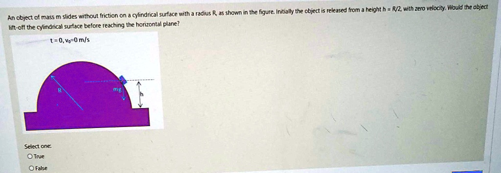 SOLVED: An object of mass m slides without friction on a cylindrical surface with a radius R as ...