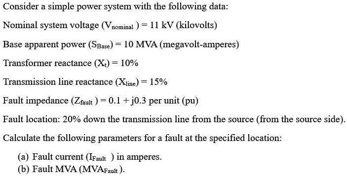 Consider a simple power system with the following data: Nominal system ...