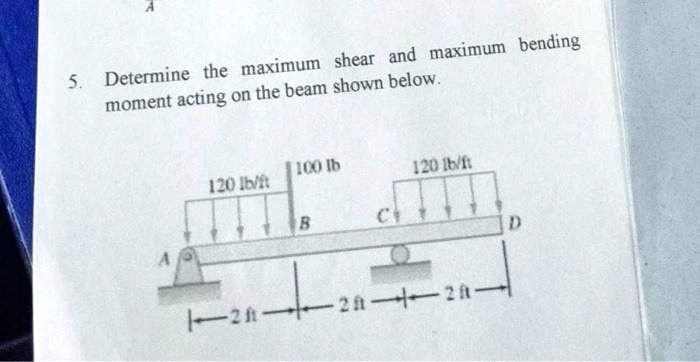 [GET ANSWER] 5. Determine the maximum shear and maximum bending moment acting on the beam shown ...